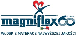 Kontakt - Magniflex - Włoskie materace do spania